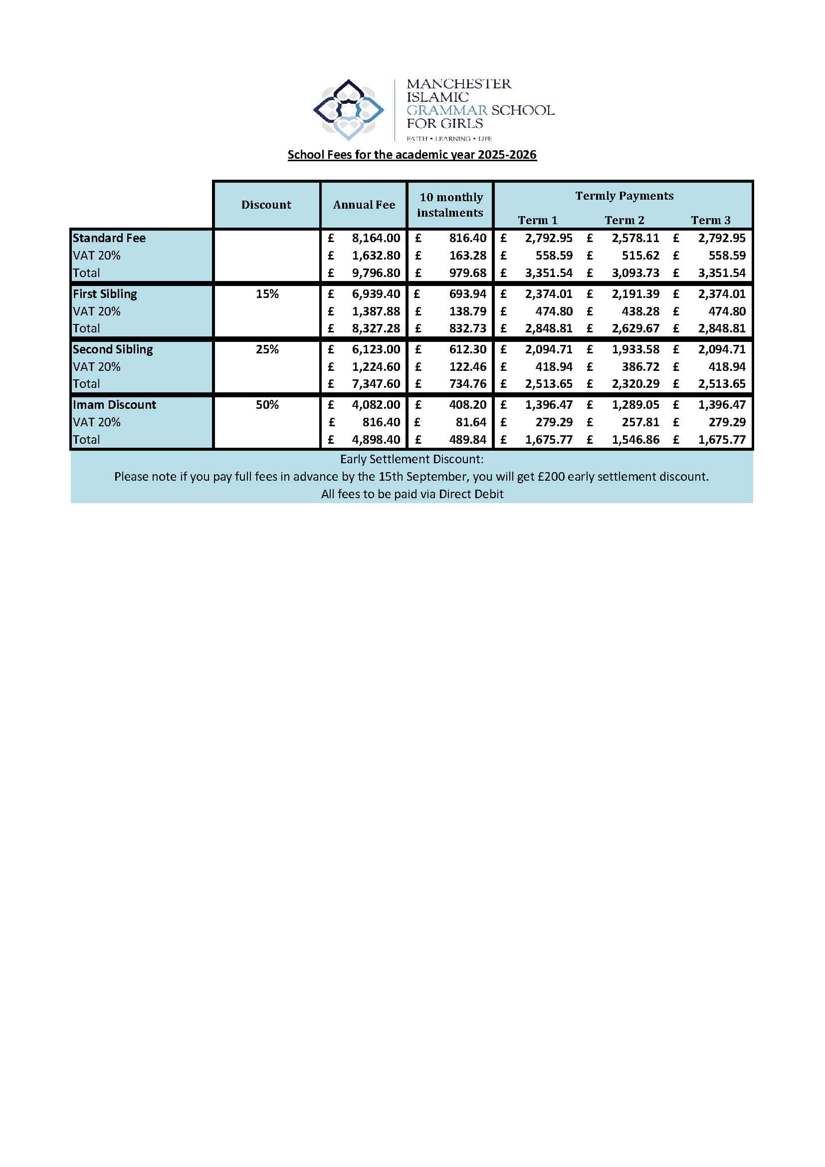 Our Fees - MIGSG - Manchester Islamic High School for Girls